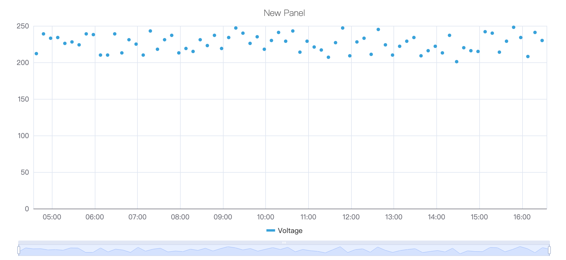 TDengine IDMP 1.0.5.0: Advancing AI-Native Industrial Intelligence | TDengine