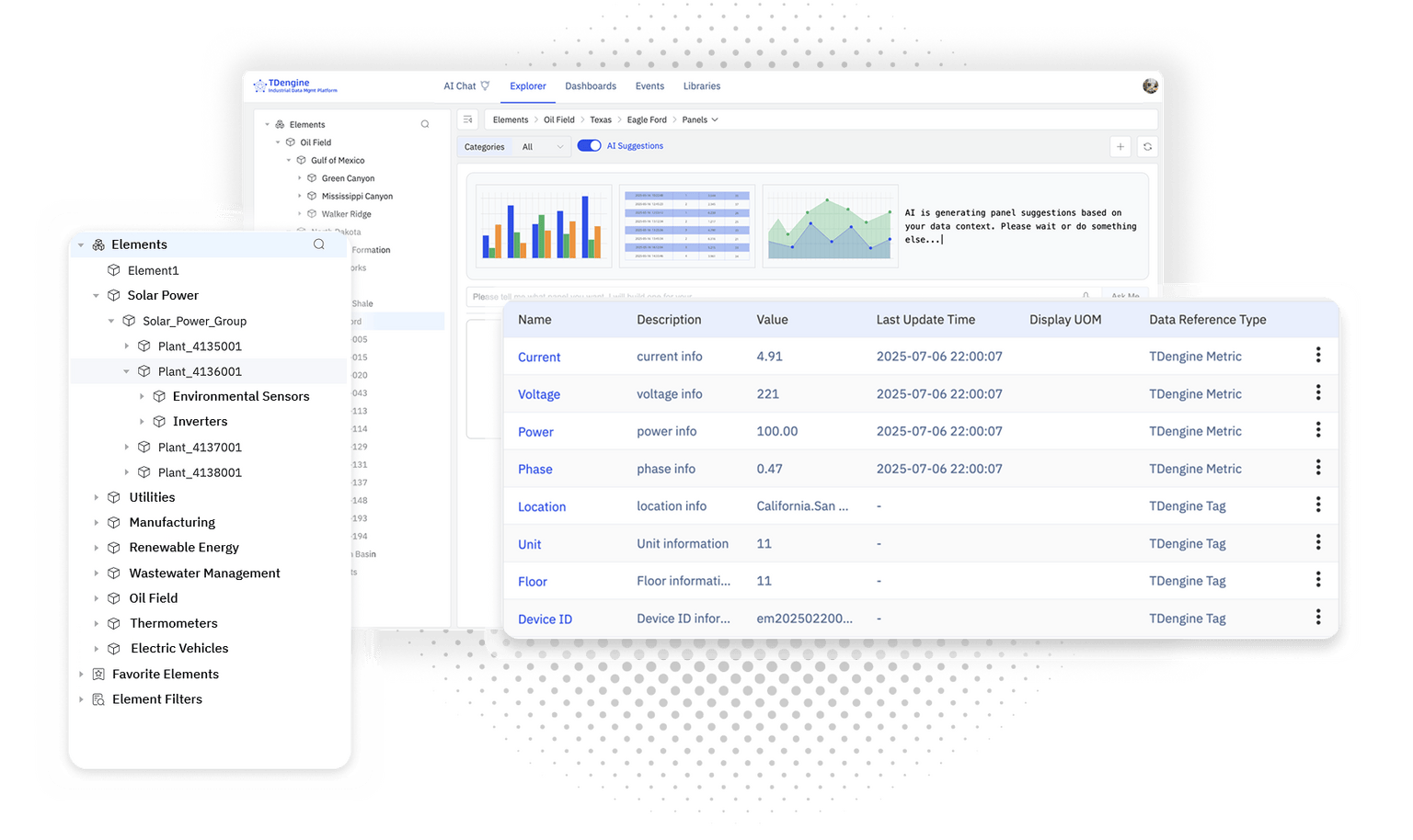 TDengine IDMP | AI-Native Industrial Data Management Platform