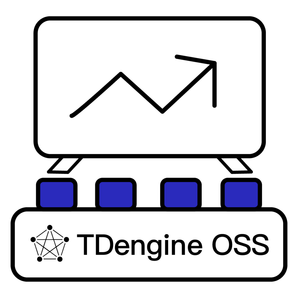 TDengine Enterprise | Time-Series Database for Industry