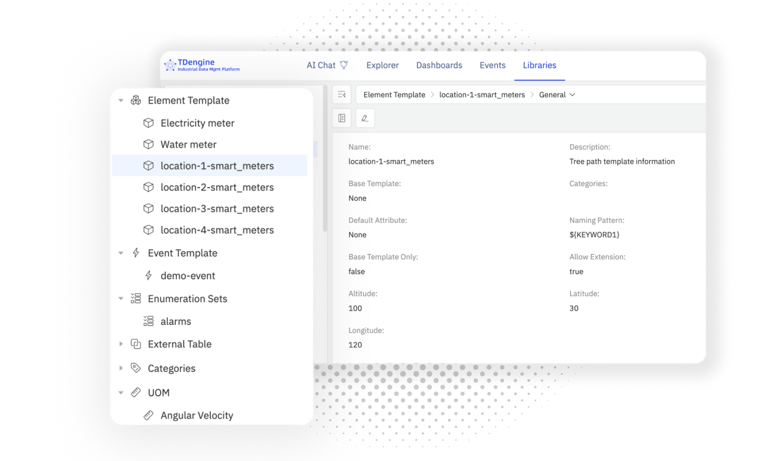 TDengine IDMP | AI-Native Industrial Data Management Platform
