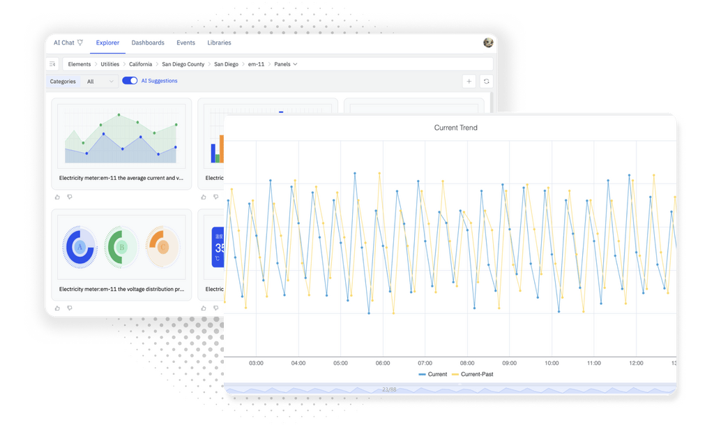TDengine IDMP | AI-Native Industrial Data Management Platform