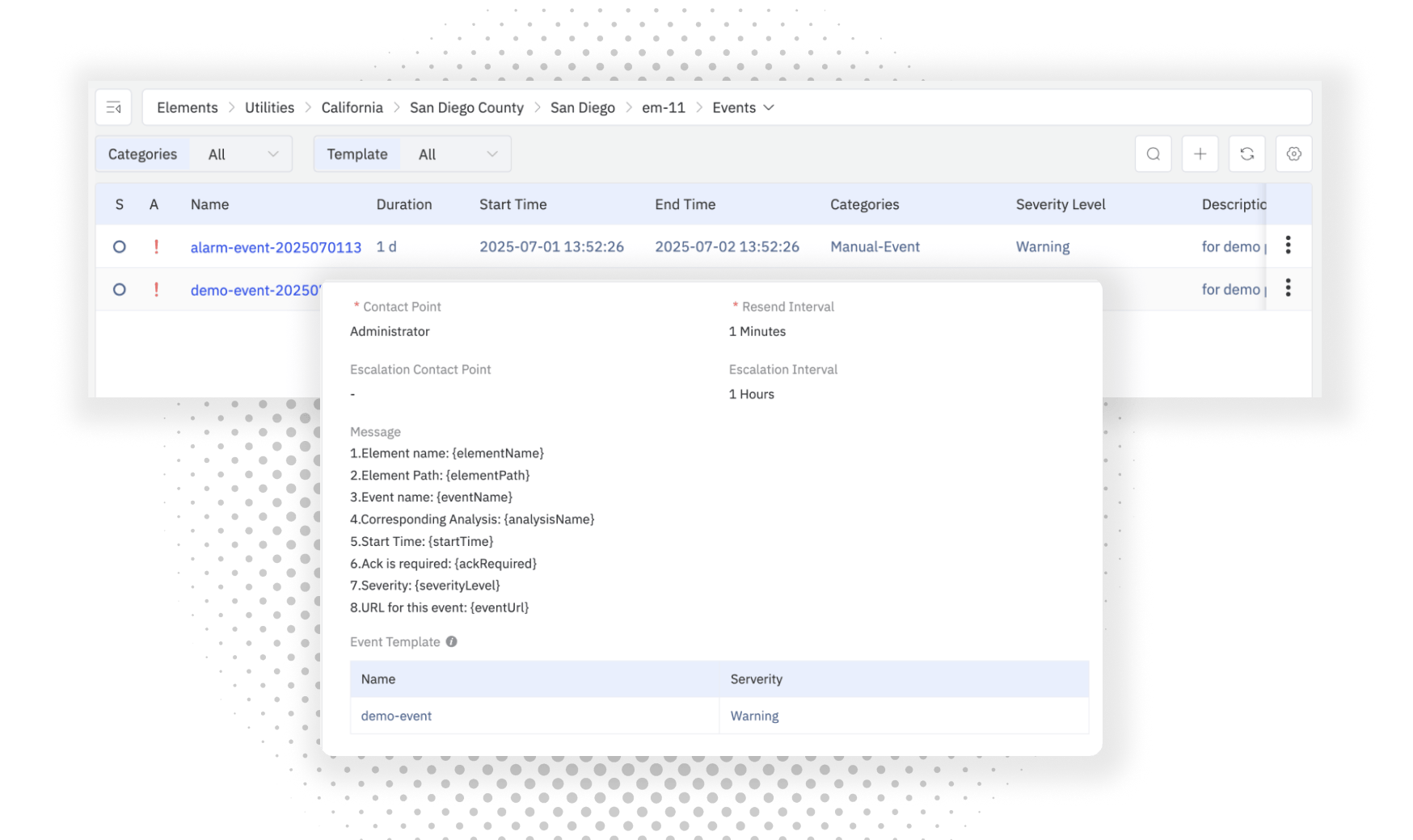 TDengine IDMP | AI-Native Industrial Data Management Platform