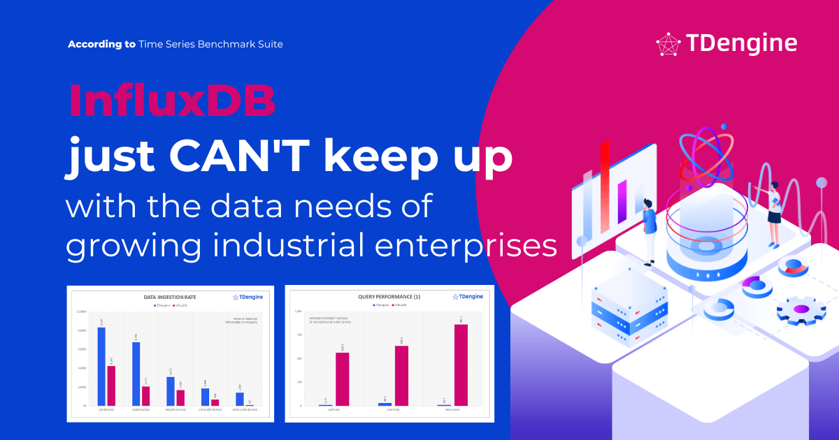 InfluxDB Ingests Data 16x Slower than TDengine | TDengine