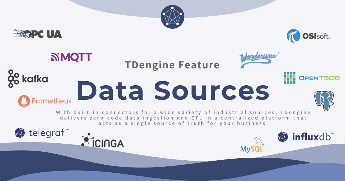 Data Sources | TDengine
