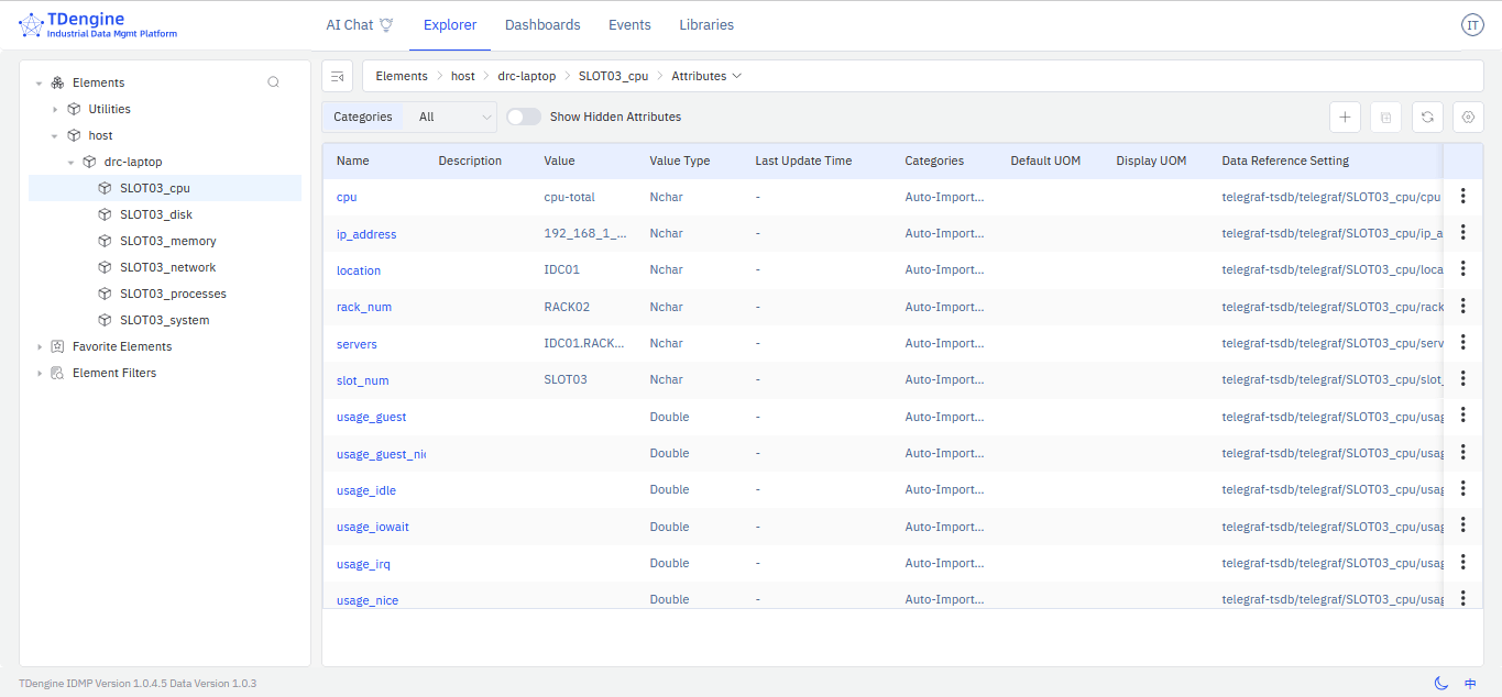 TDengine IDMP in Action: Data Center Monitoring with Telegraf | TDengine