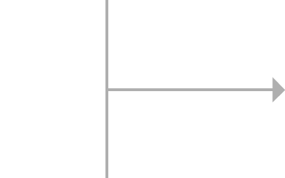 TDengine TSDB in Action | TDengine