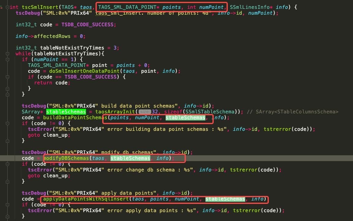 In-Depth Exploration of Schemaless ingestion: Optimization Techniques ...
